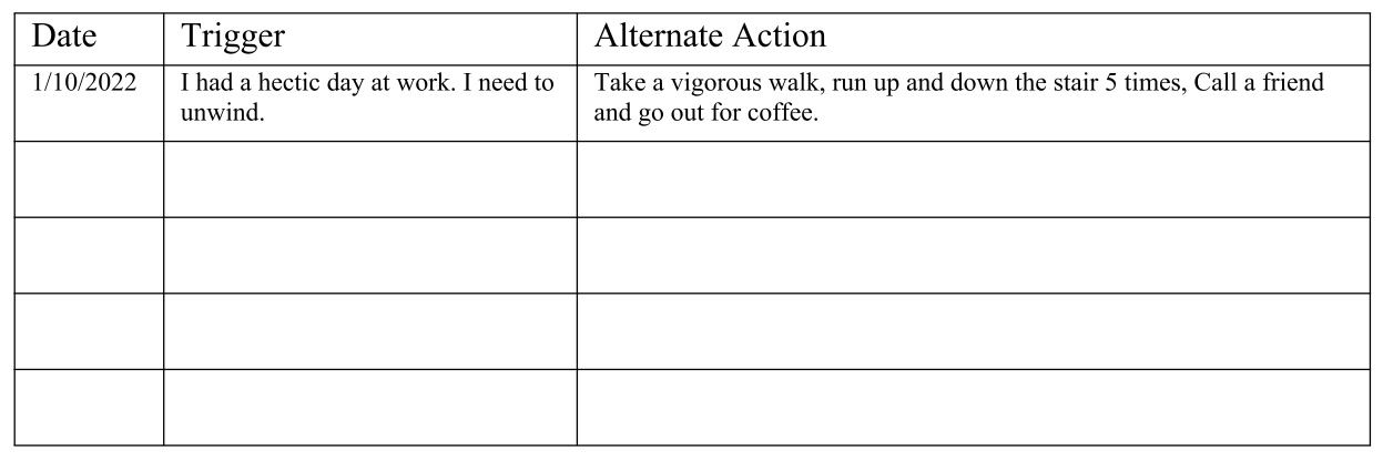 What is a Trigger Journal?